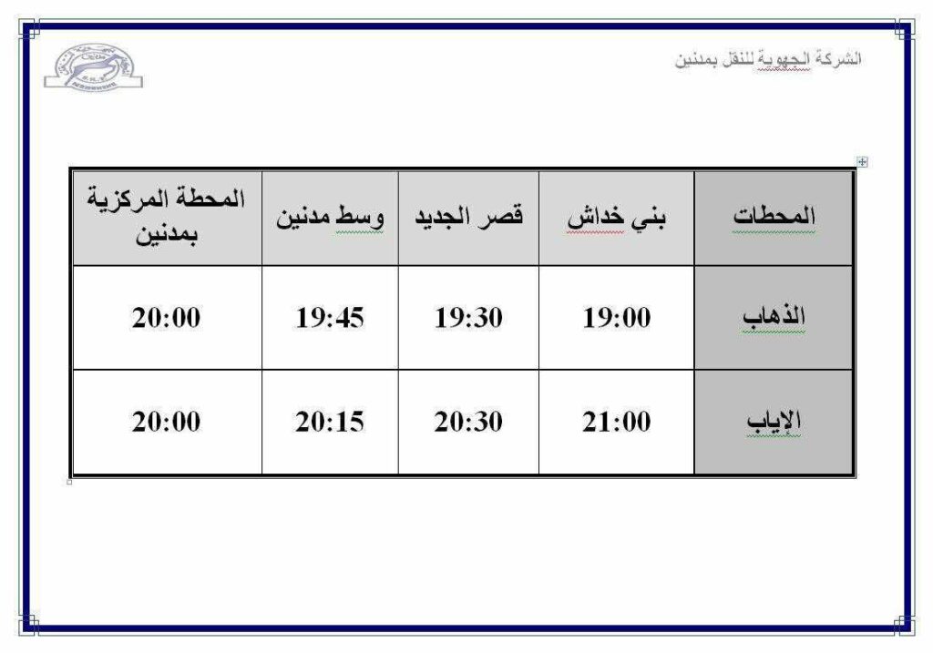 Tunisie : lancement d’une nouvelle ligne de transport Béni Khedache ...